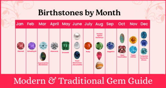 Birthstones by Month: Modern & Traditional Gem Guide - Eon Gems