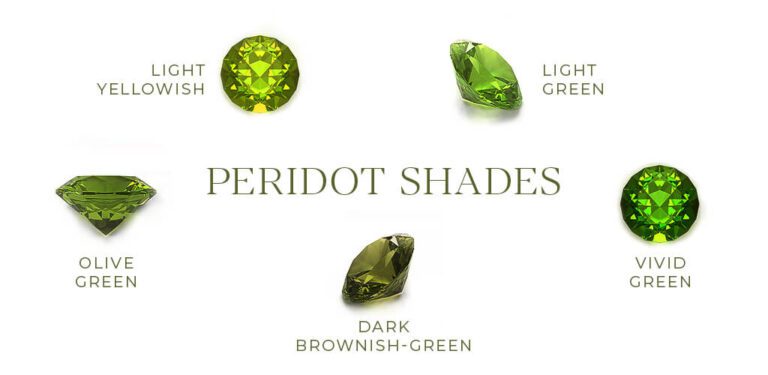 Birthstones by Month: Modern & Traditional Gem Guide - Eon Gems